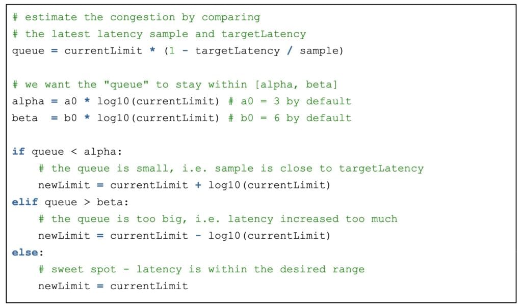 Cinnamon Auto-Tuner: Adaptive Concurrency in the Wild | Uber Blog